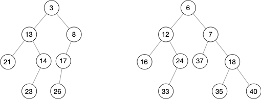 zju-icicles/高级数据结构与算法分析/考试/ads 期末考试练习题 2.md at master · QSCTech/zju-icicles · GitHub